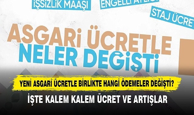 Yeni Asgari Ücretle Birlikte Hangi Ödemeler Değişti? - EKONOMİ - Afyon ... Yeni Asgari Ücretle Birlikte Hangi Ödemeler Değişti? - EKONOMİ - Afyon ...